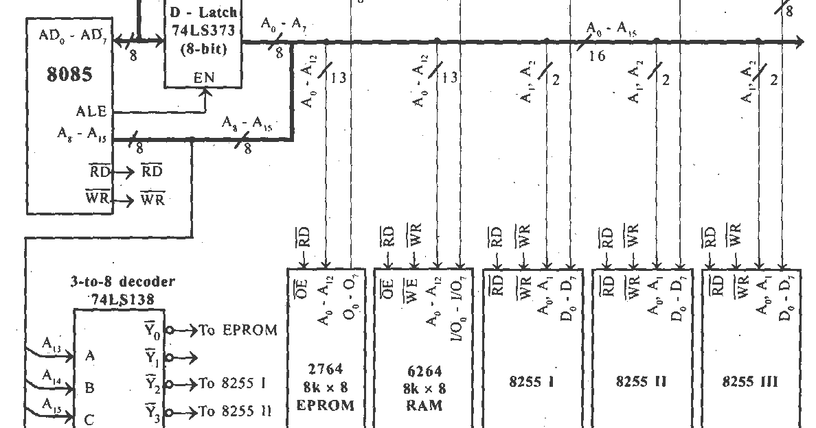 A "MEDIA TO GET" ALL DATAS IN ELECTRICAL SCIENCE...!!: INTEL 8085 ...
