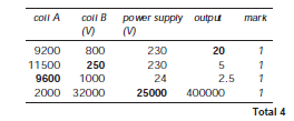 Y11 igcse Physics: Transformer Calculations