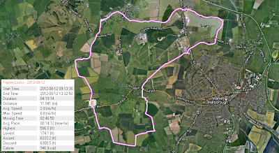 Three Men On A Walk: Foxton Locks