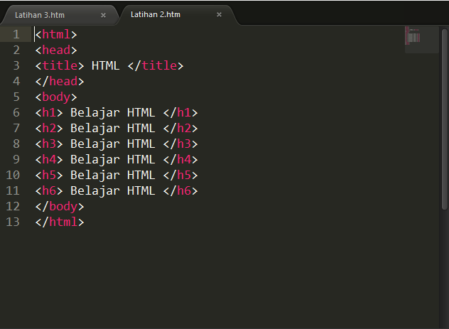 Rayhan cerdiandika: Contoh Kodingan Html