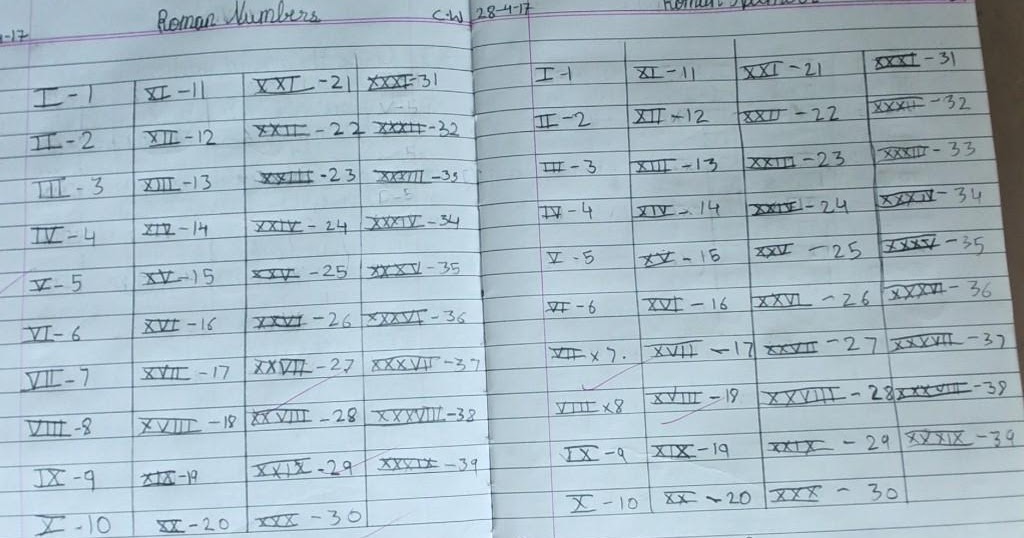Maths Notebook Work