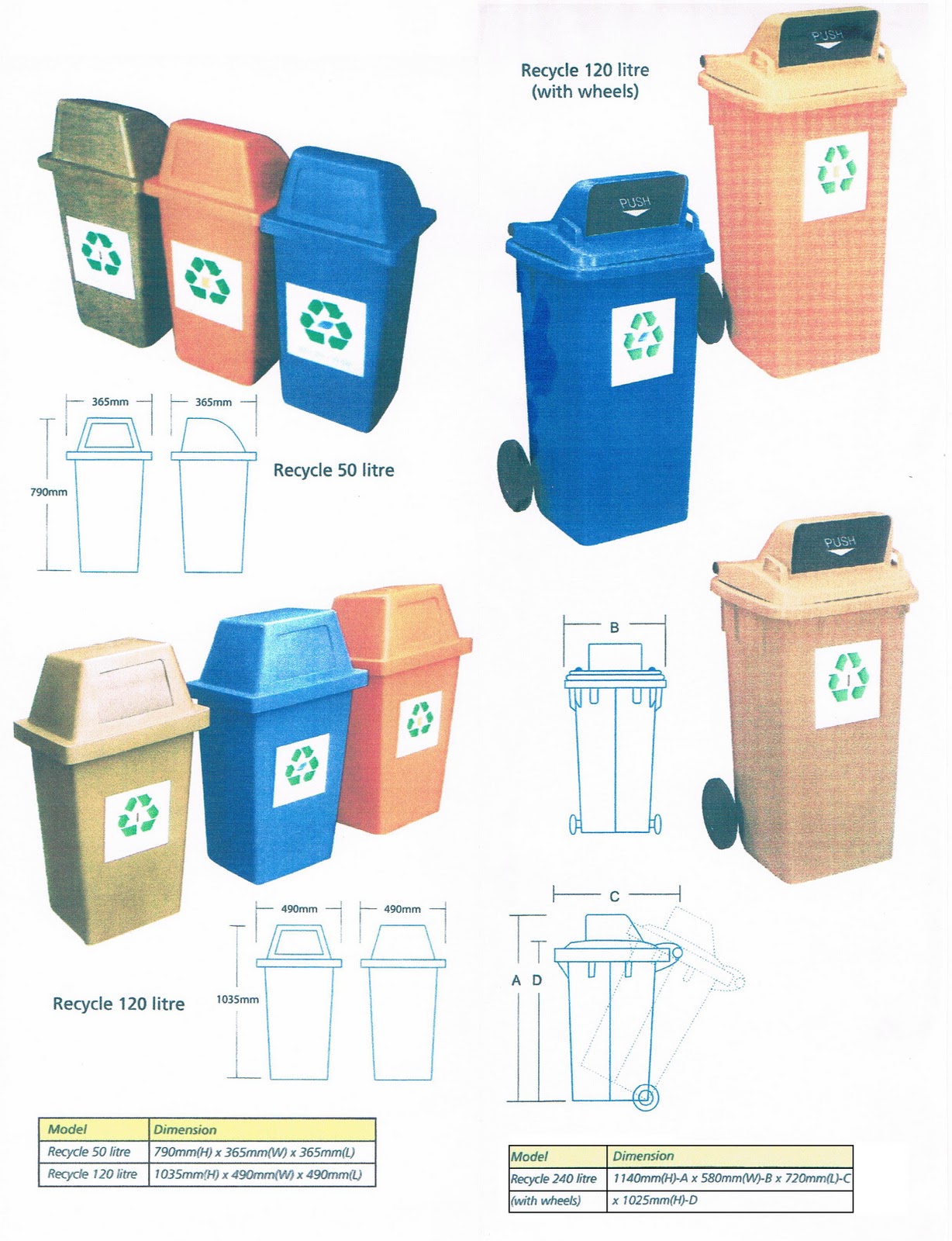 PEMBEKAL TONG SAMPAH , ALATAN DAN BAHAN PENCUCIAN: PELBAGAI JENIS TONG ...