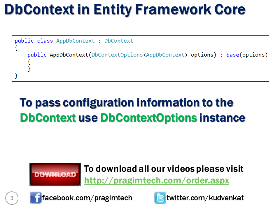 Sql Server And C Video Tutorial Dbcontext In Entity Framework Core Slides