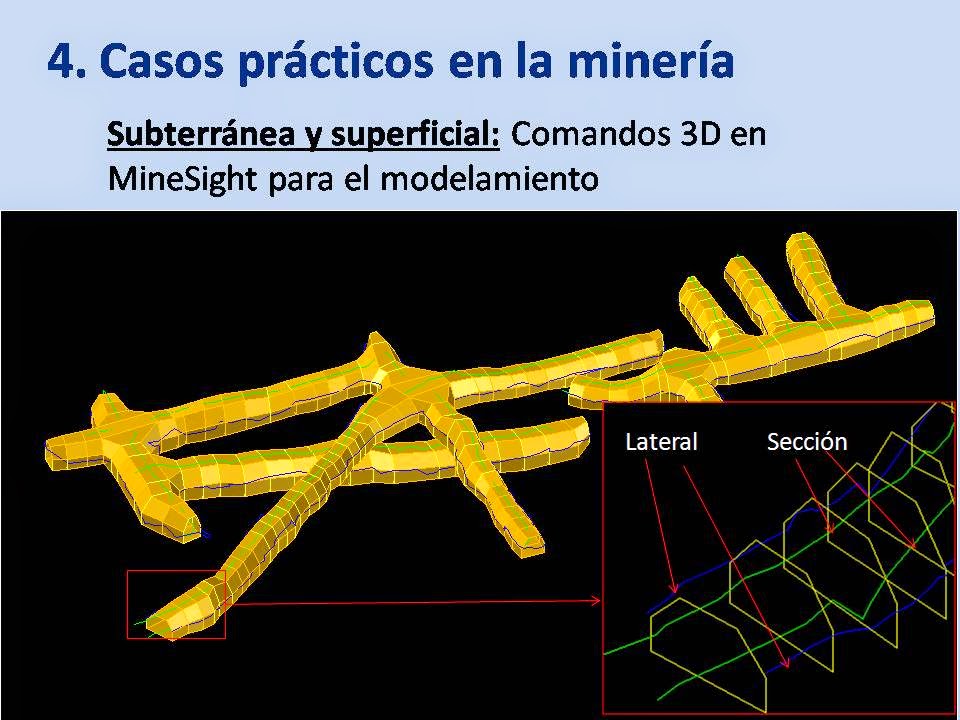 GeDatMIN - Gestión de Datos Mineros: Manual Python - Automatizacion del ...