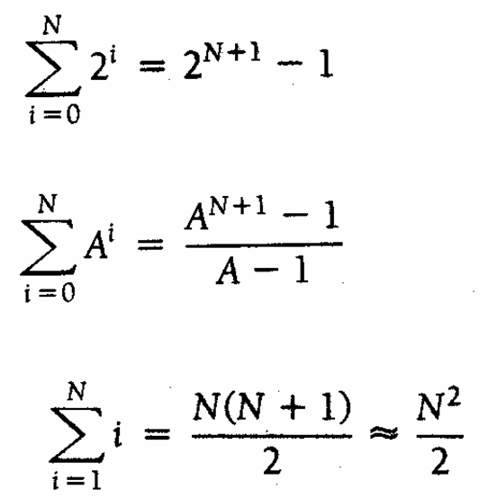 Algoritmica: Required Math to study Algorithms - Design and Analysis of ...