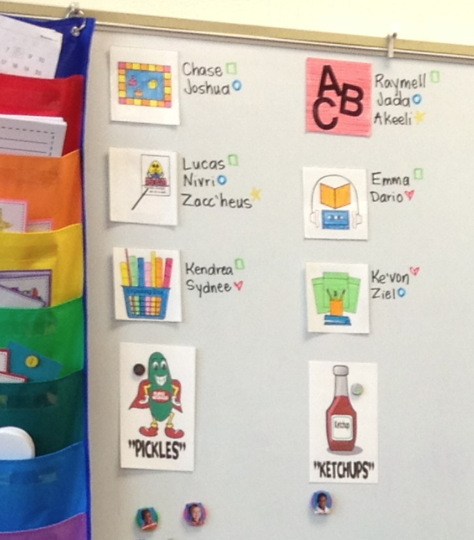 Little Miss Glamour Goes To Kindergarten: how to organize guided reading?!