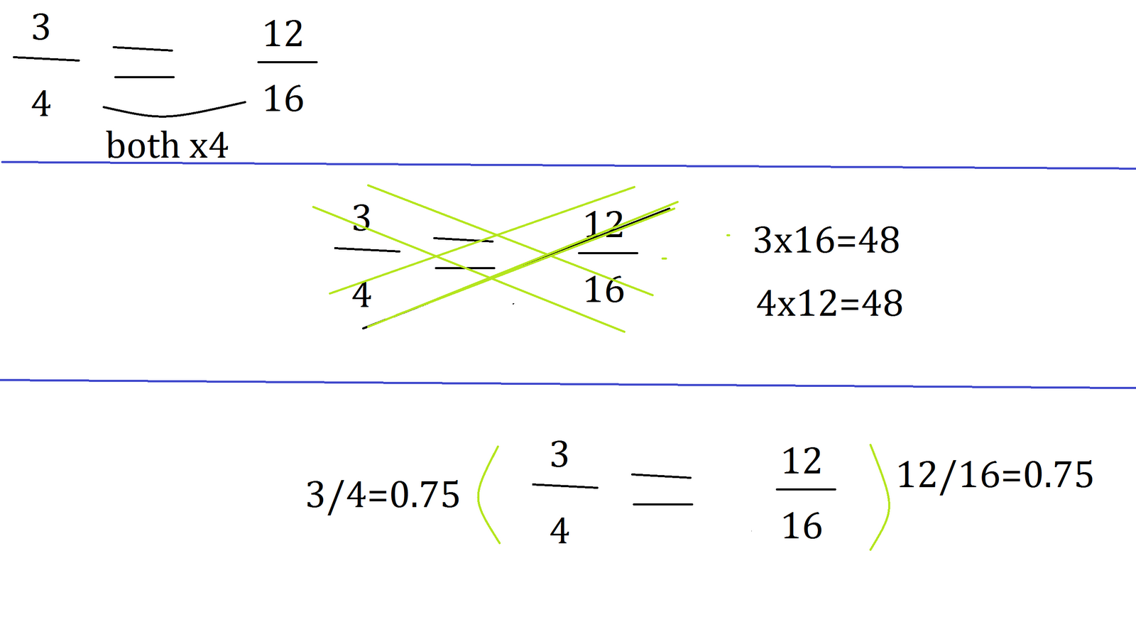 873 Math Blog (2012): Katie's Proportion Post