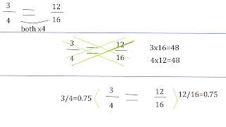 873 Math Blog (2012): Katie's Proportion Post