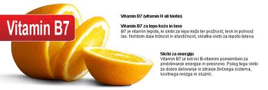 your health and wellness: The Dangers of Biotin (Vitamin B7) Deficiency