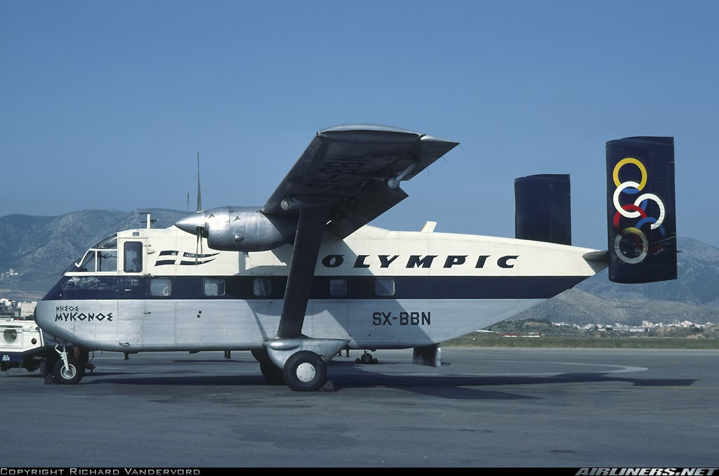 Thoughts, Warehouse / Αποθήκη Σκέψης: Ολυμπιακή