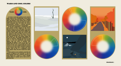 Stinson Lenz Freelance Design: Warm and Cool Color Theory