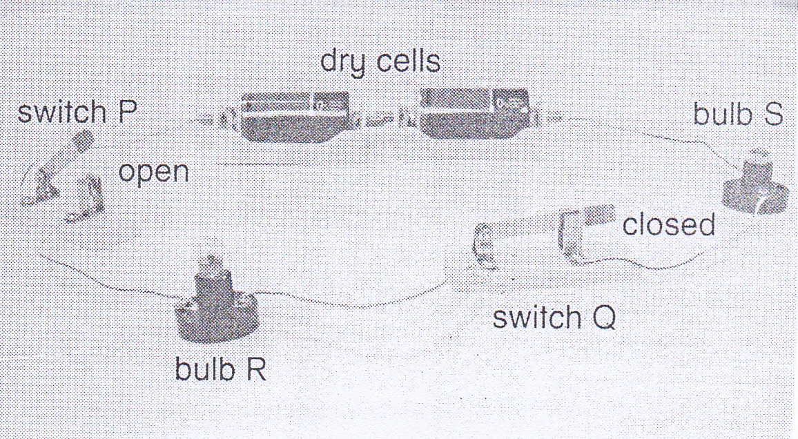 SCIENCE YEAR 5 : SWITCHES