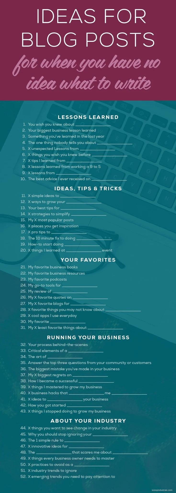 This Is How You Can Start Your WordPress Blog