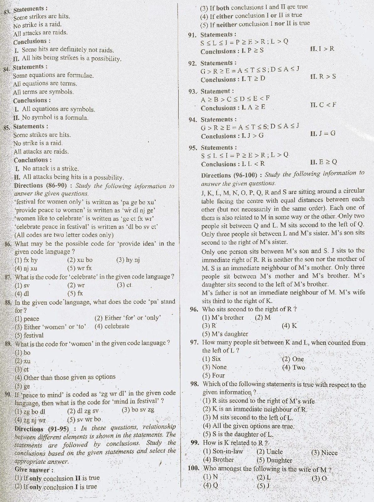 IBPS PO PRELIMS QUESTION PAPER PREVIOUS YEAR 2015 - BANK EXAM NOTES