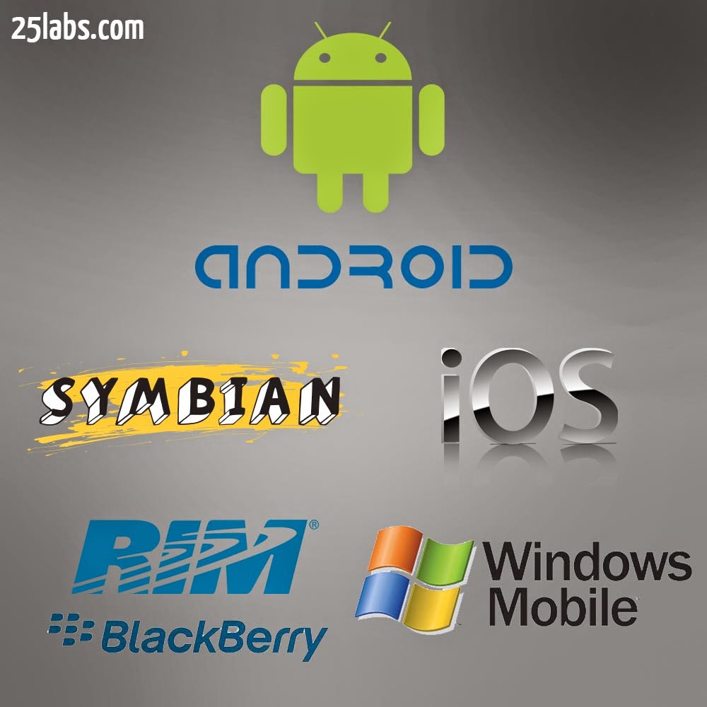 SISTEMAS OPERATIVOS MOVILES MÁS USADOS - Mundo Informático