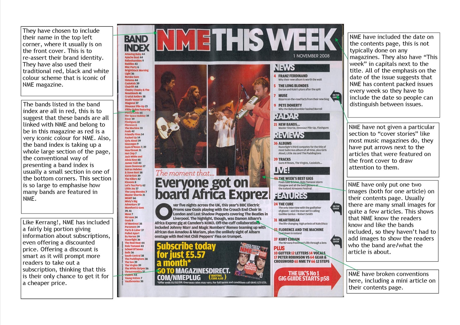 Jake Duggan - AS Media: Research: Annotated Examples of Existing Magazines