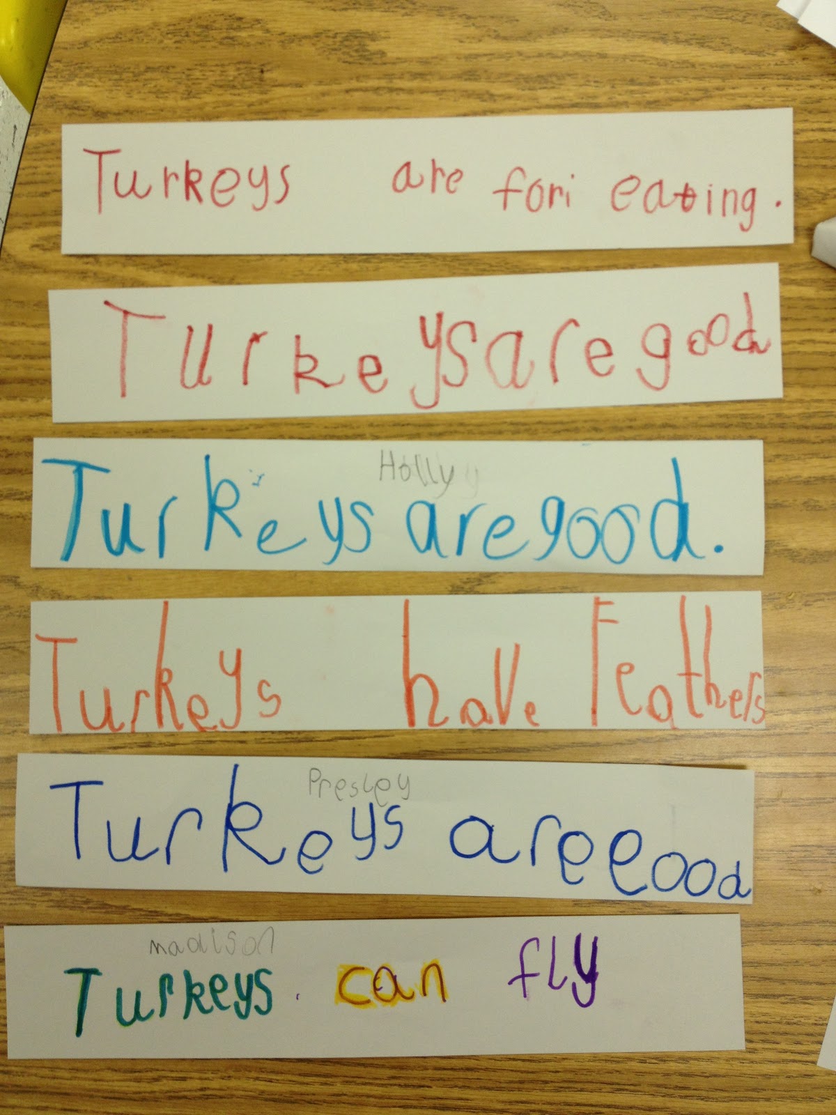 Kinder-Kafe: I can produce and expand a complete sentence