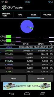 CPU Tweaker aplicativo para monitorar o desempenho do Android. ~ Mundo Info
