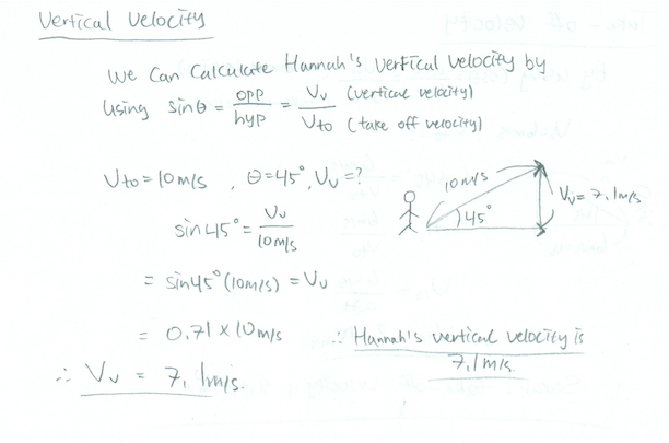 Hannah's: Figure Skating and Physics #2 - Projectile motion and Newton ...