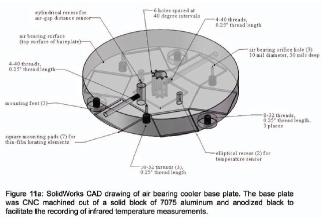 Sandia’s “Cooler” technology offers fundamental breakthrough in heat ...