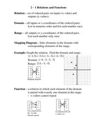 MATH SHARING IDEAS: 8th GRADE: ORDERED PAIRS & RELATIONS