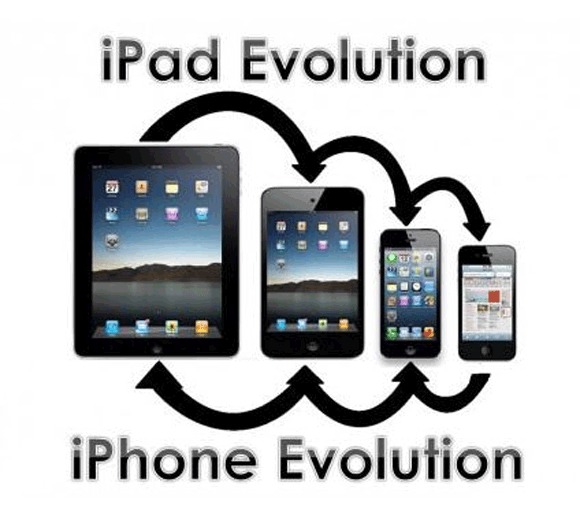 iPad Evolution Vs iPhone Evolution - Portal de entretenimiento online