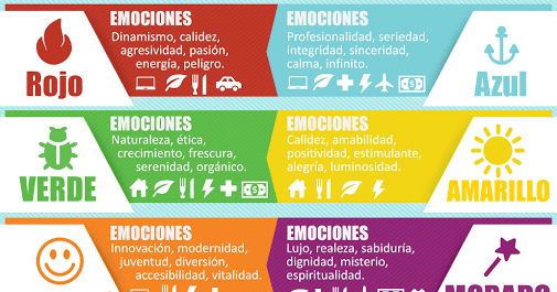 PSICOLOGIA DEL COLOR