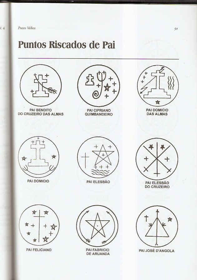 Dona 7 Rosas: Pontos riscados