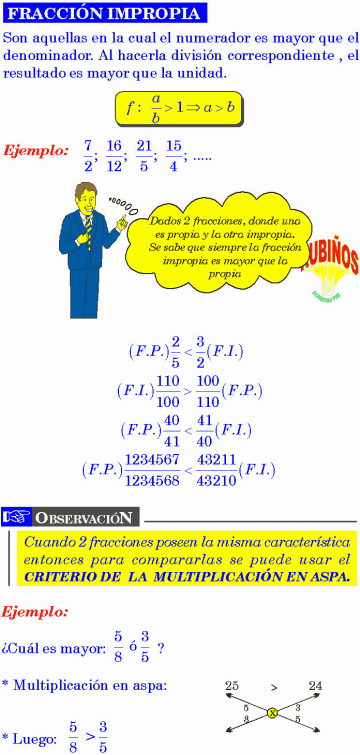 FRACCIONES IMPROPIAS - EJEMPLOS - Y QUÉ ES UNA FRACCION MIXTA