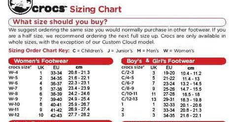 27 Ukuran Sandal Crocs Dalam Cm, Ide Sandal Modis!