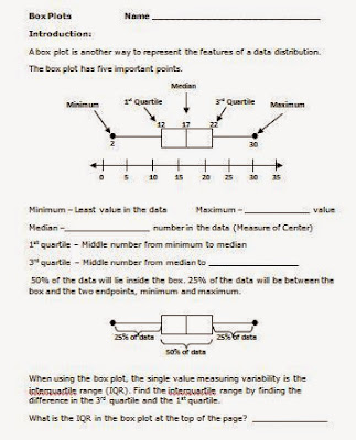 The Best of Teacher Entrepreneurs: Math Lesson - "Common Core Math 6th ...