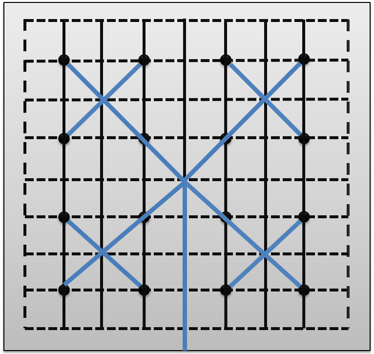 CTS Clock Tree Synthesis