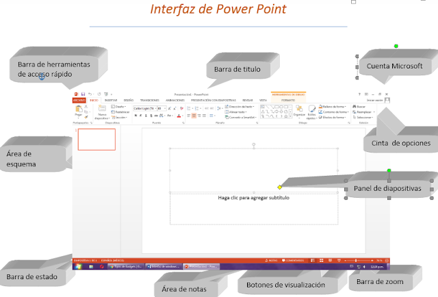 SekunFull 👨‍💻: Interfaz De Power Point Con Imagenes