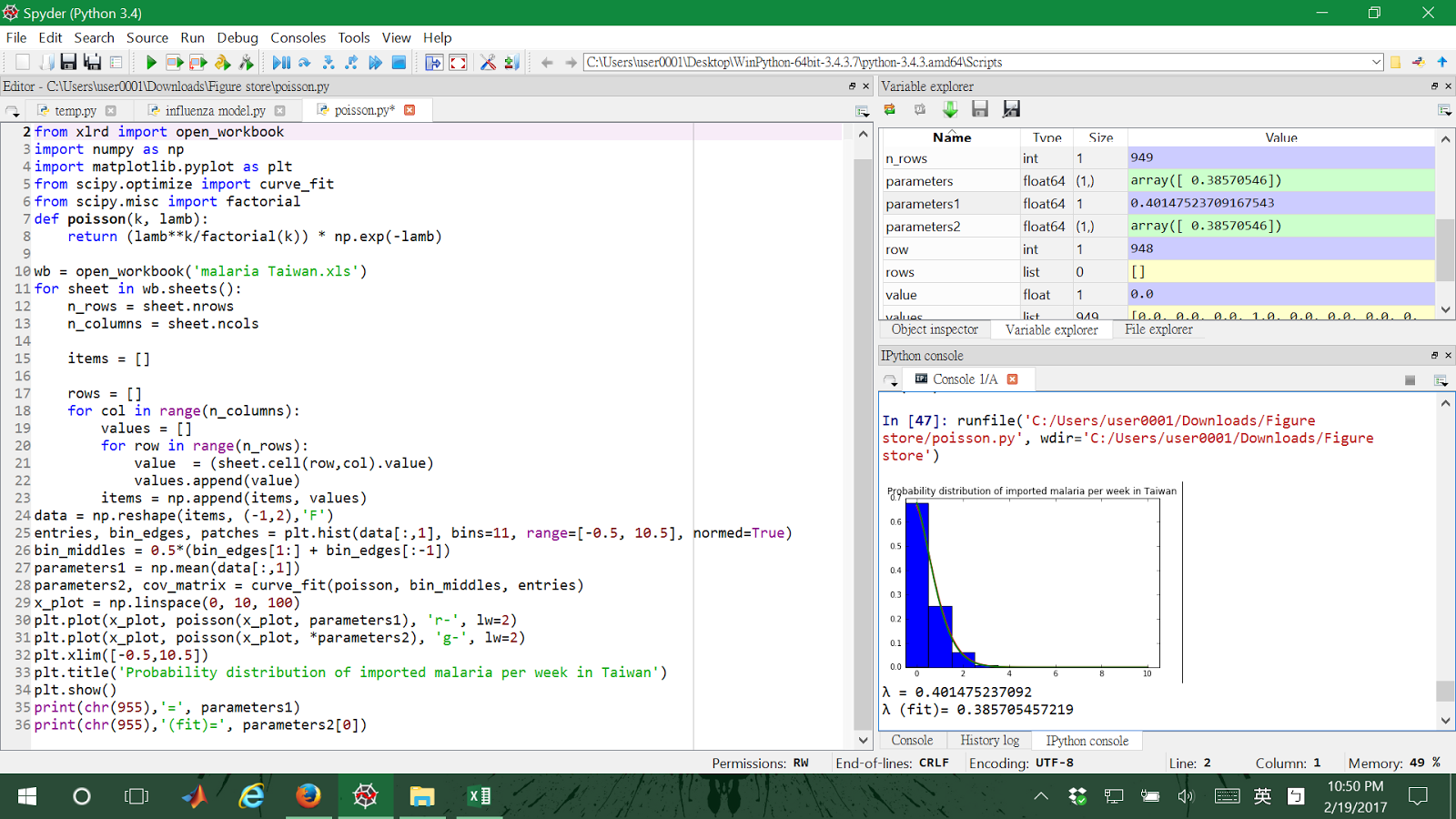 #22 Fundamentals--Poisson distribution