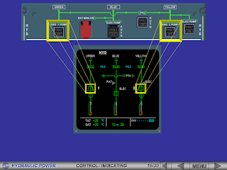 Aviation Legislation: A320 Series Hydraulic System Presentation