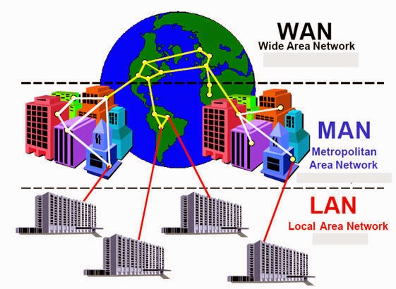 Le reti informatiche