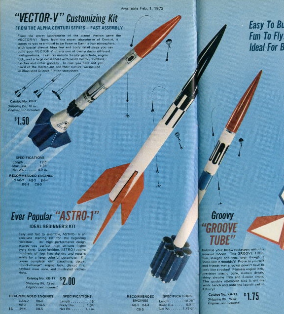 Model Rocket Building: Centuri Astro 1, Build, Part 1 Parts and Choices