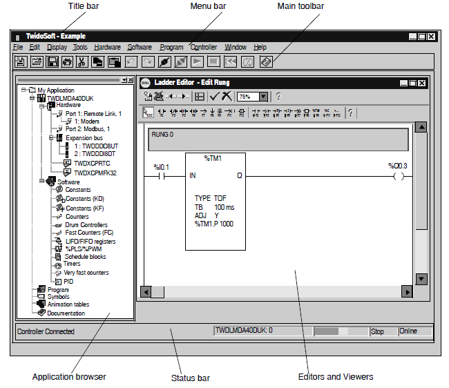Controle e Automação Industrial III: Instalação Industrial - Aula 02 ...