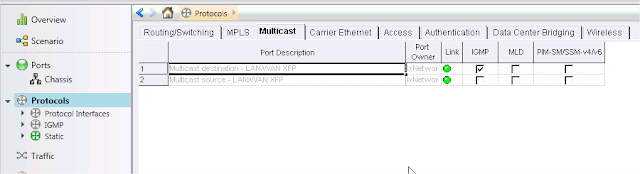 How To IxNetwork IxNetwork Traffic How To Send Multicast Traffic how-to-ixnetwork-ixnetwork-traffic-how-to-send-multicast-traffic