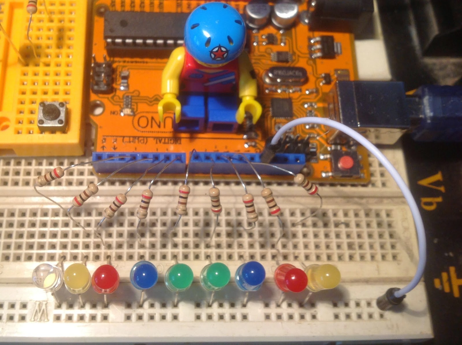 The Biotronics Project The Police Siren Lights