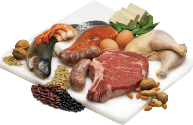 Tips Elak Beli Bahan Mentah Rosak ~ SURIA AMANDA