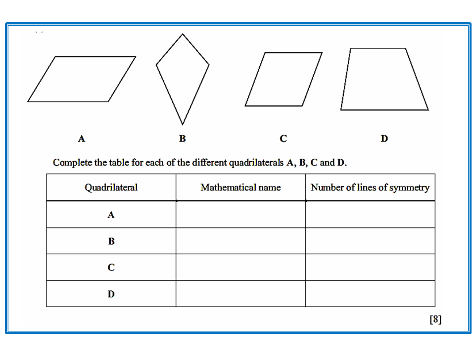 Quadrilaterals | IGCSE at Mathematics Realm