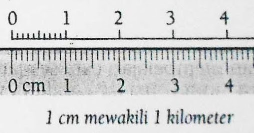 Geografi Nota: Tingkatan 1 - Bab 3