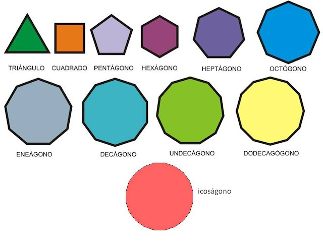 Escola Divino Mestre - Matemática