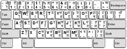 Anu Fonts For Mac Os X Free Download - prioritywave