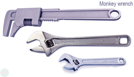 Hardware Tools Names & Picture | Necessary Vocabulary - Necessary ...