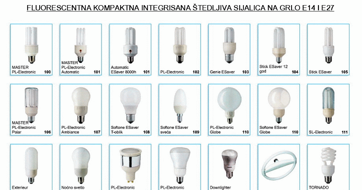 LED sijalica,reflektor,svetiljka Philips,Ledvance Osram,General ...