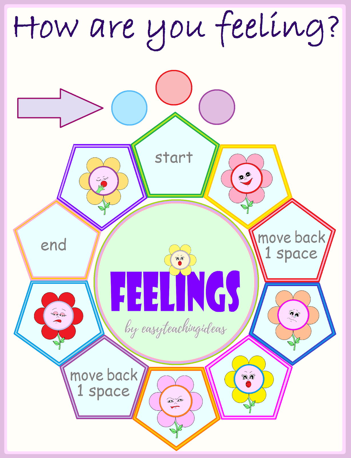 moje pomysły jak ...: How are you feeling today?