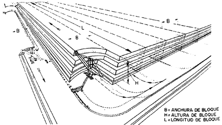 APUNTES DE INGENIERIA MECANICA: ROTOPALAS IV