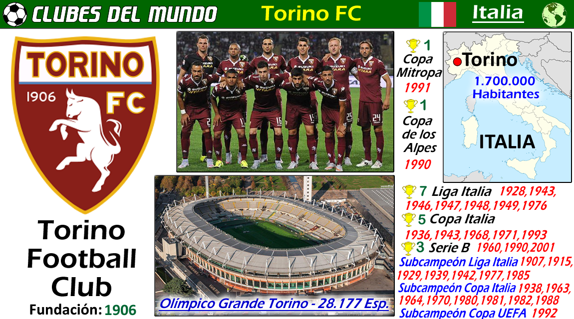 Clubes del Mundo del Fútbol: Clubes del Mundo: TORINO FC (Italia ...